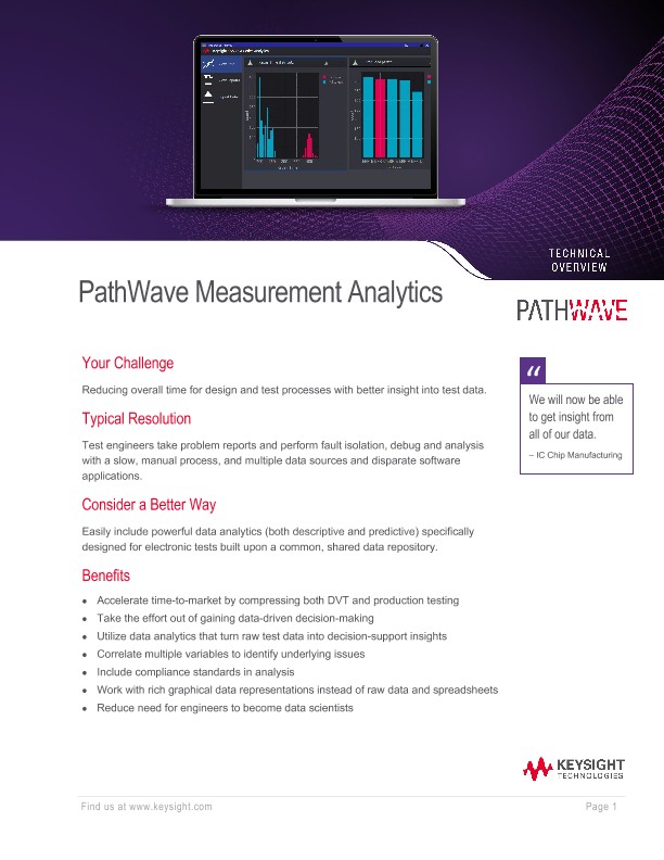 PathWave Measurement Analytics PDF Asset Page | Keysight